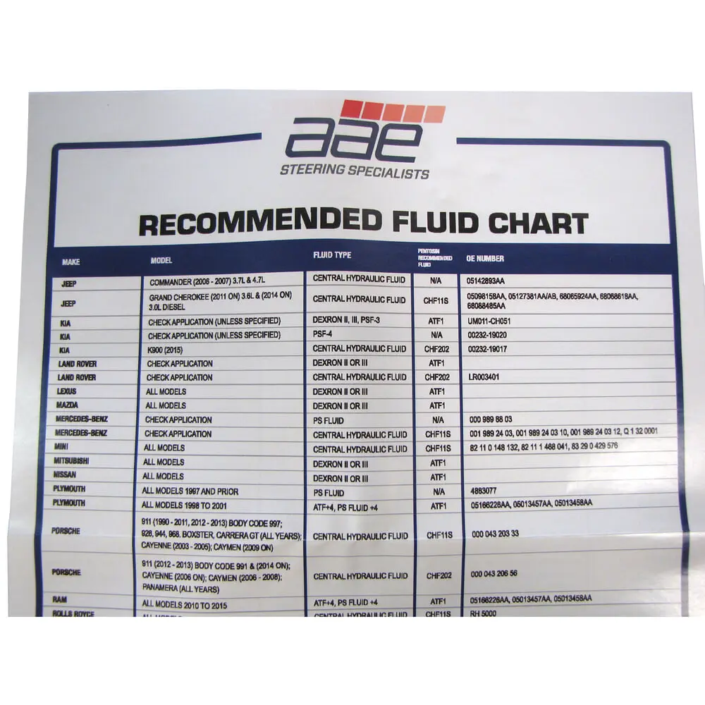 Steering Pump QVB500380, LR3 and LR4