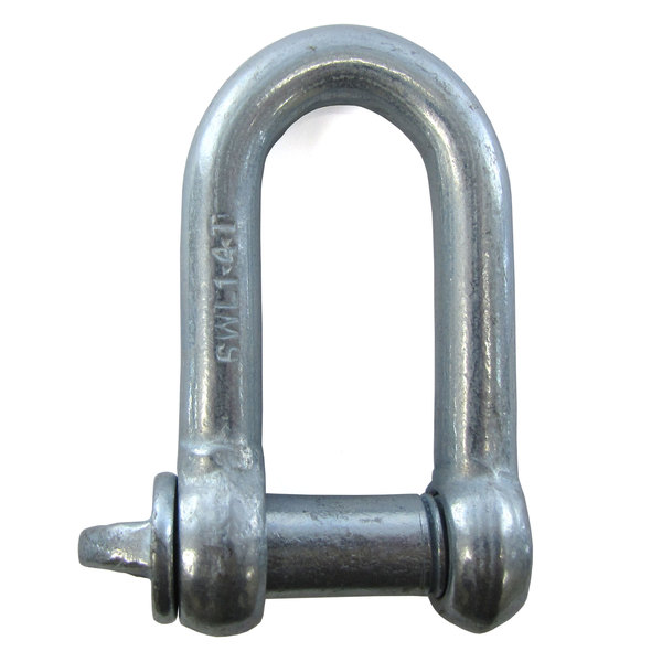 Recovery Points For Land Rover Series III