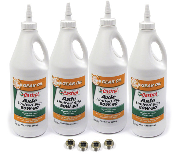 Differentials For Defender